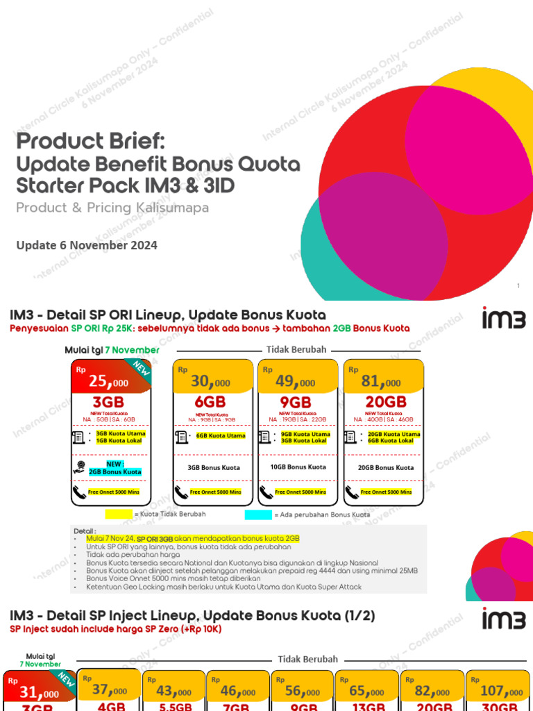Product Brief - Update Double Quota For Starter Pack IM3 and 3ID ...