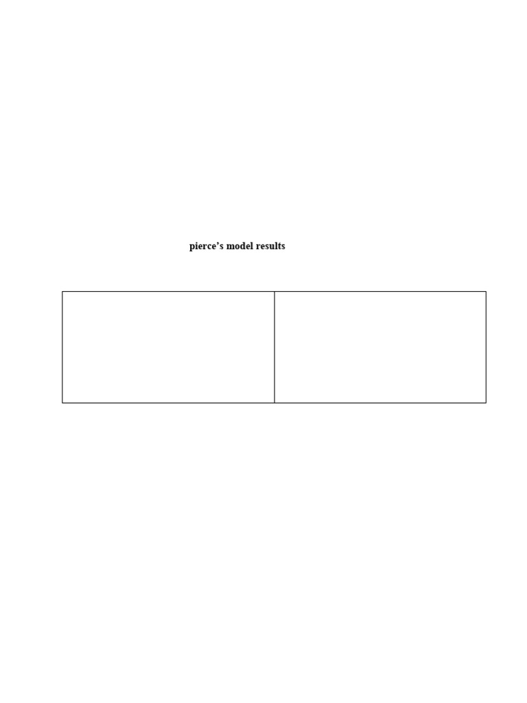 Textilephysics ct2 Assignment | PDF | Technology & Engineering