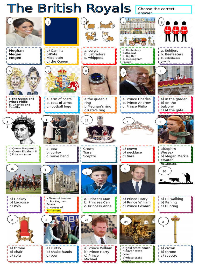 The British Royal Family Picture Description Exercise | PDF | British ...