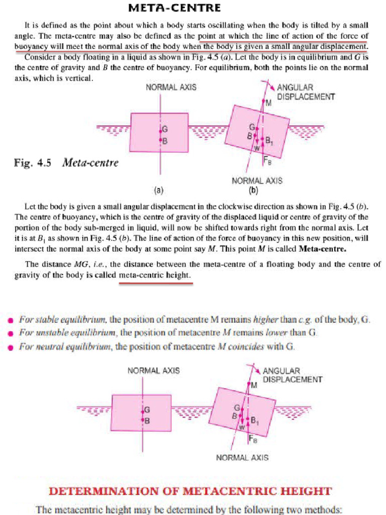Stability of Floating Bodies Metacentre | PDF