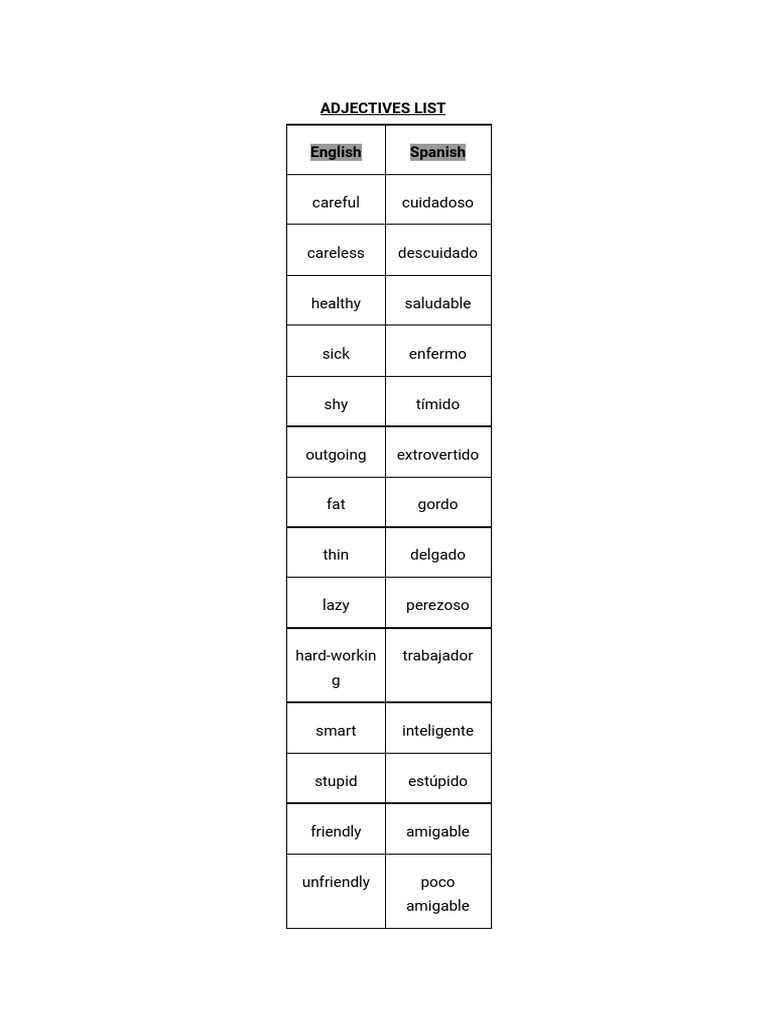Lista de Adjetivos en Inglés y Español | PDF