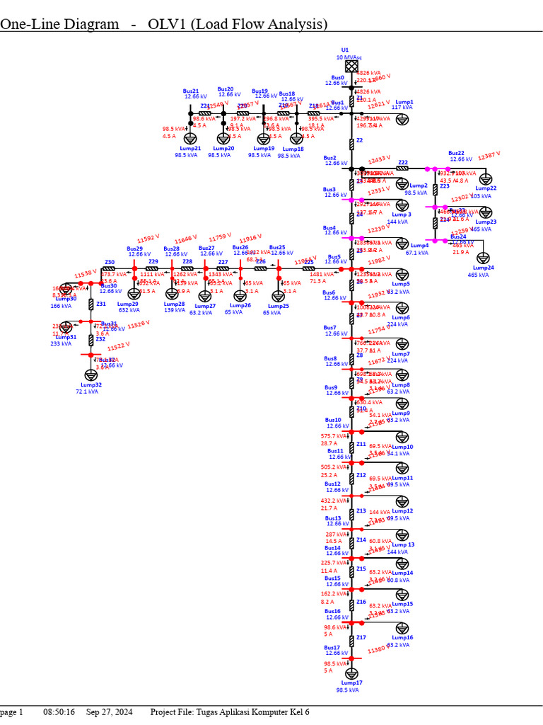 One-Line Diagram - OLV1 (Load Flow Analysis) | PDF