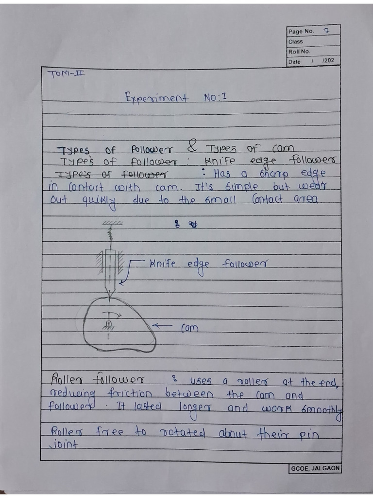 TOM-1 Assignment No 1 | PDF