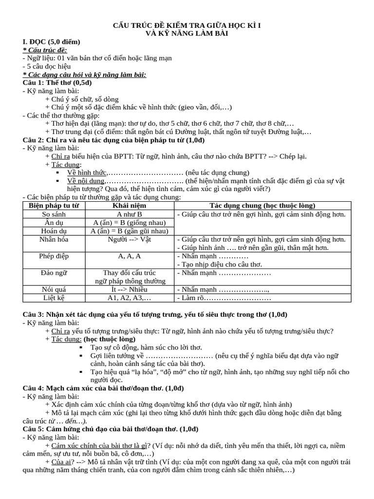 K12-Tri Thức Và Kỹ Năng Đọc Hiểu - Ôn Thi Ghki | PDF