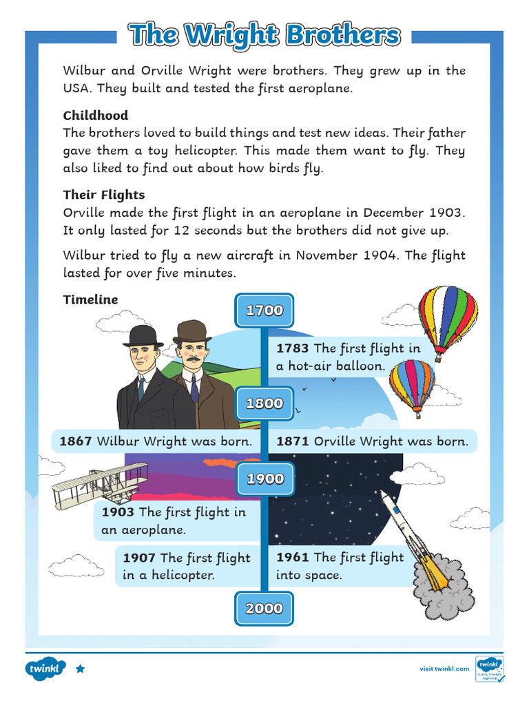 The Wright Brothers Differentiated Reading Comprehension Activity | PDF ...