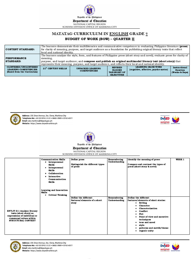 Val. Eng 7 Q2 Bow Matatag-Curr | PDF | Communication | Critical Thinking