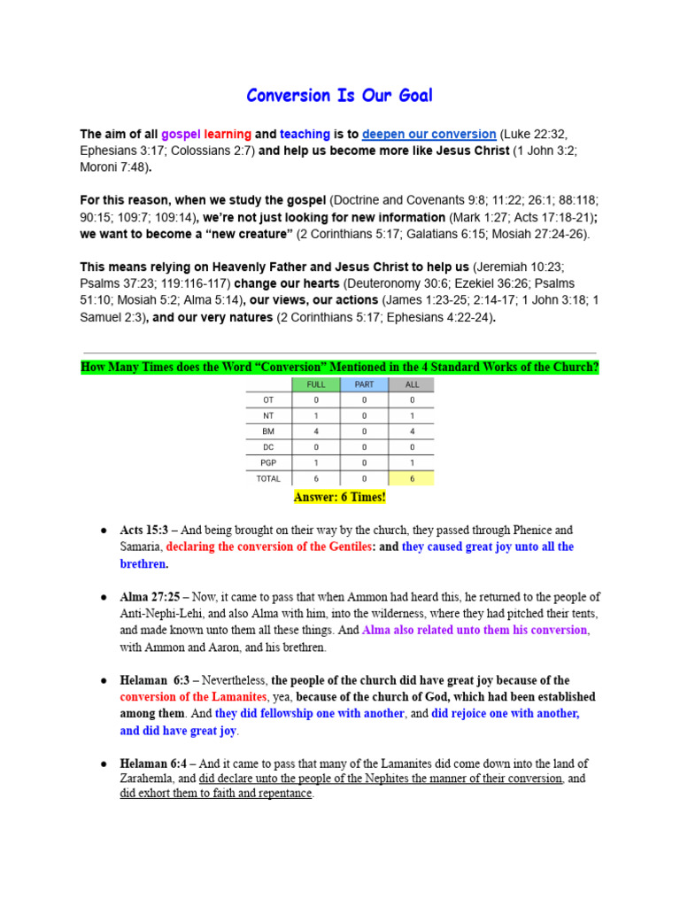 Book of Mormon Come Follow Me 2024 Intro | PDF | The Church Of Jesus ...