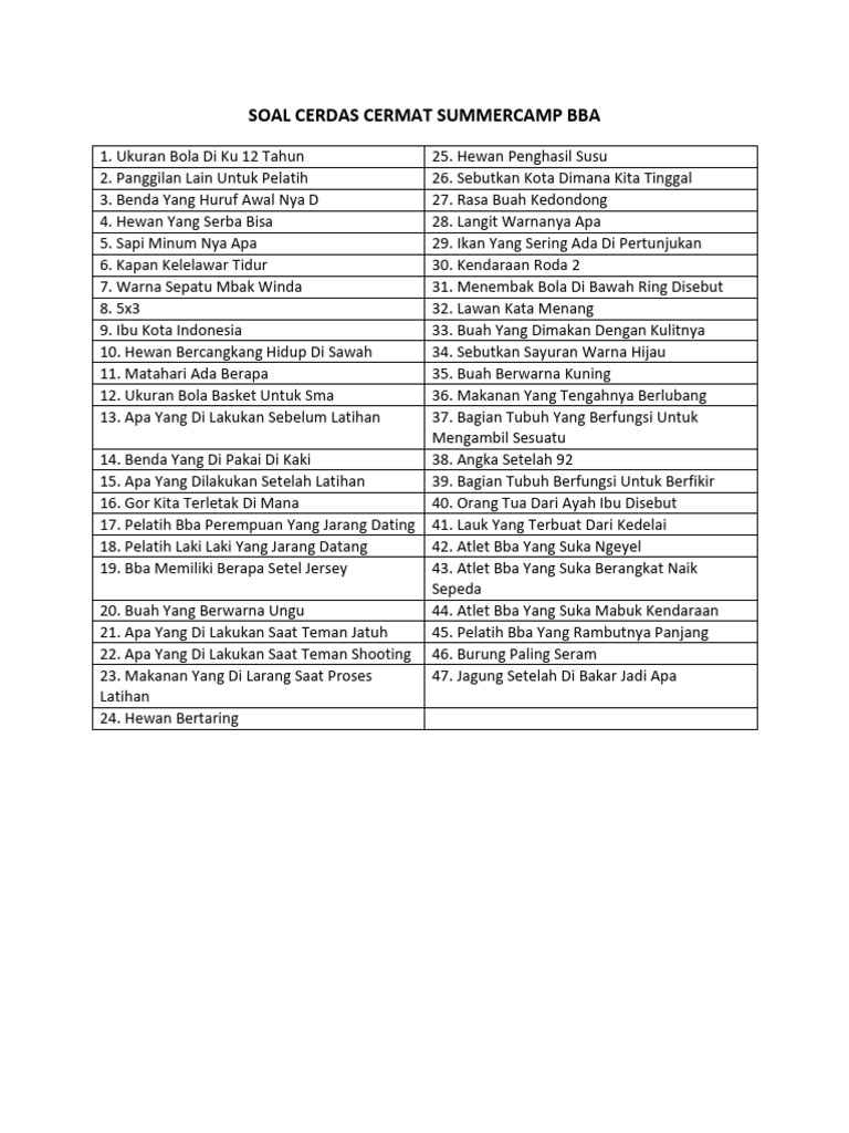 Soal Cerdas Cermat Summercamp Bba | PDF | Olahraga & Rekreasi