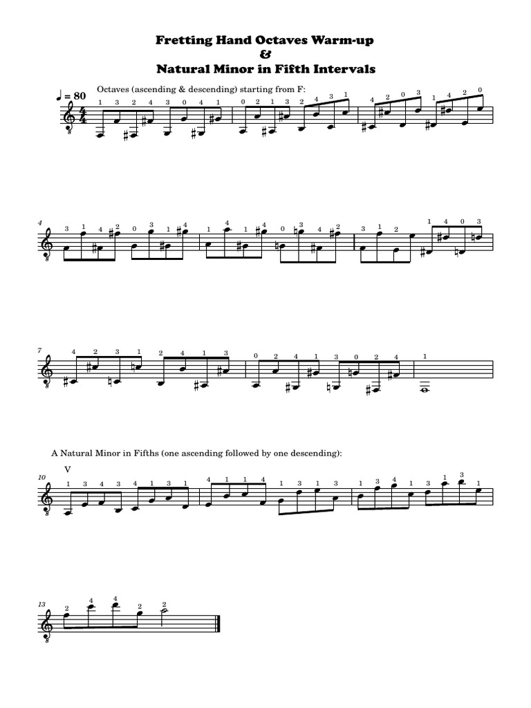 Fretting Hand Octaves Warm-Up & Natural Minor in Fifth Intervals | PDF ...