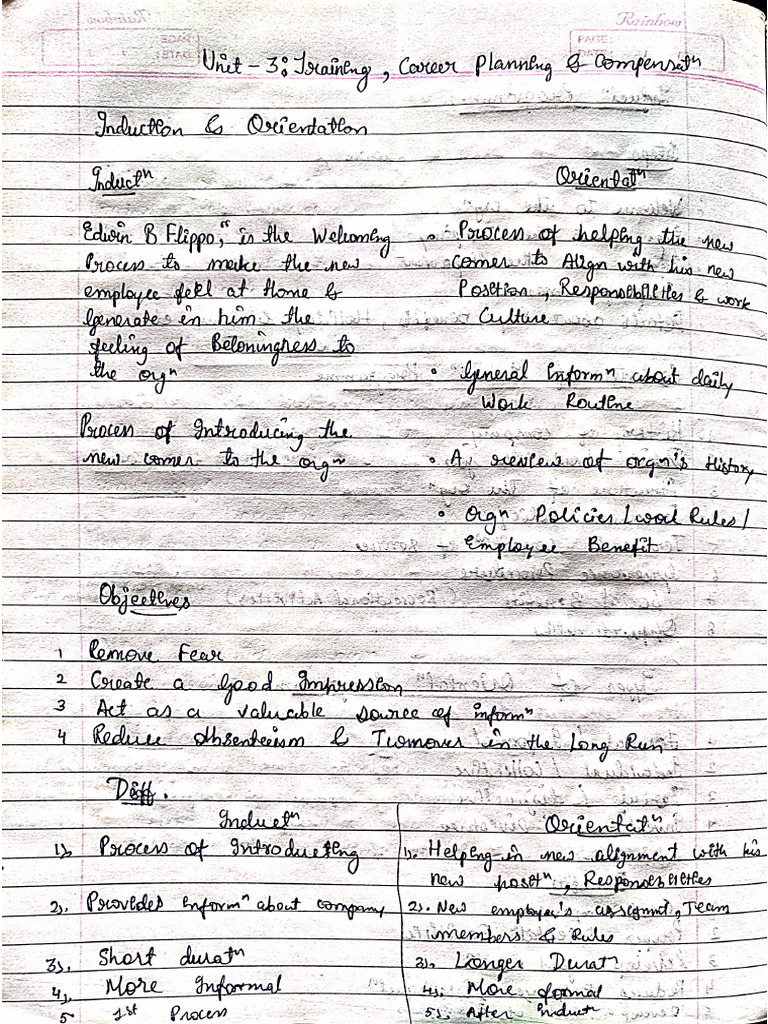 HRM Unit-3 (Induction &orientation, Training & TNA) | PDF