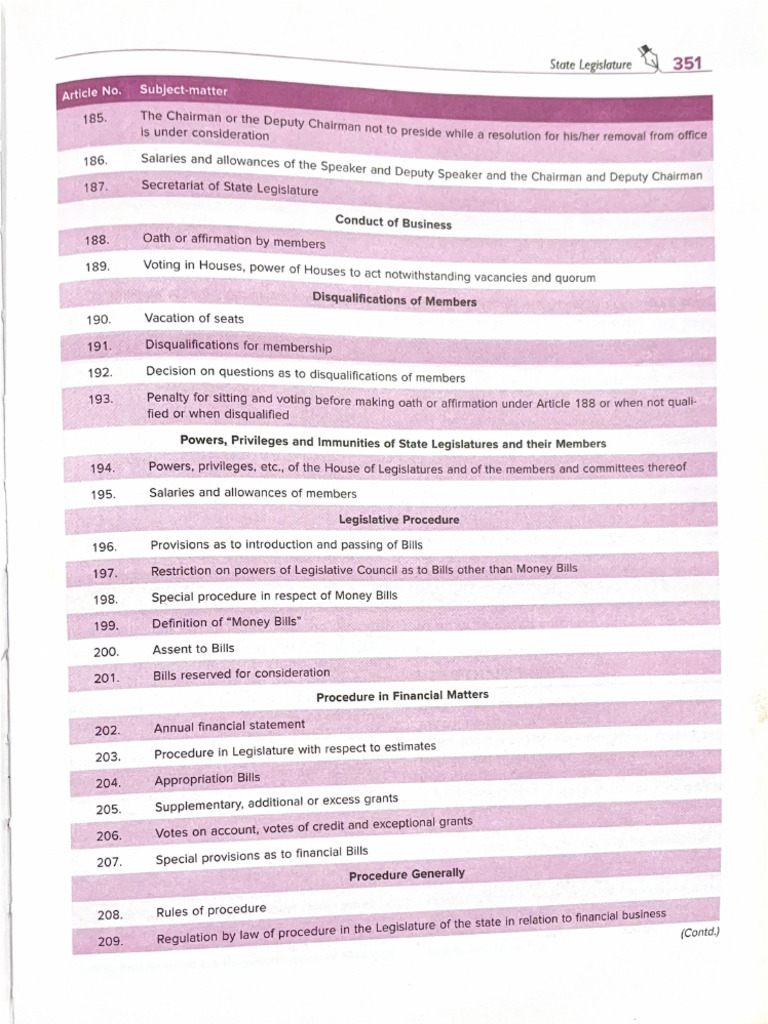 Hight Things For Nothing | PDF