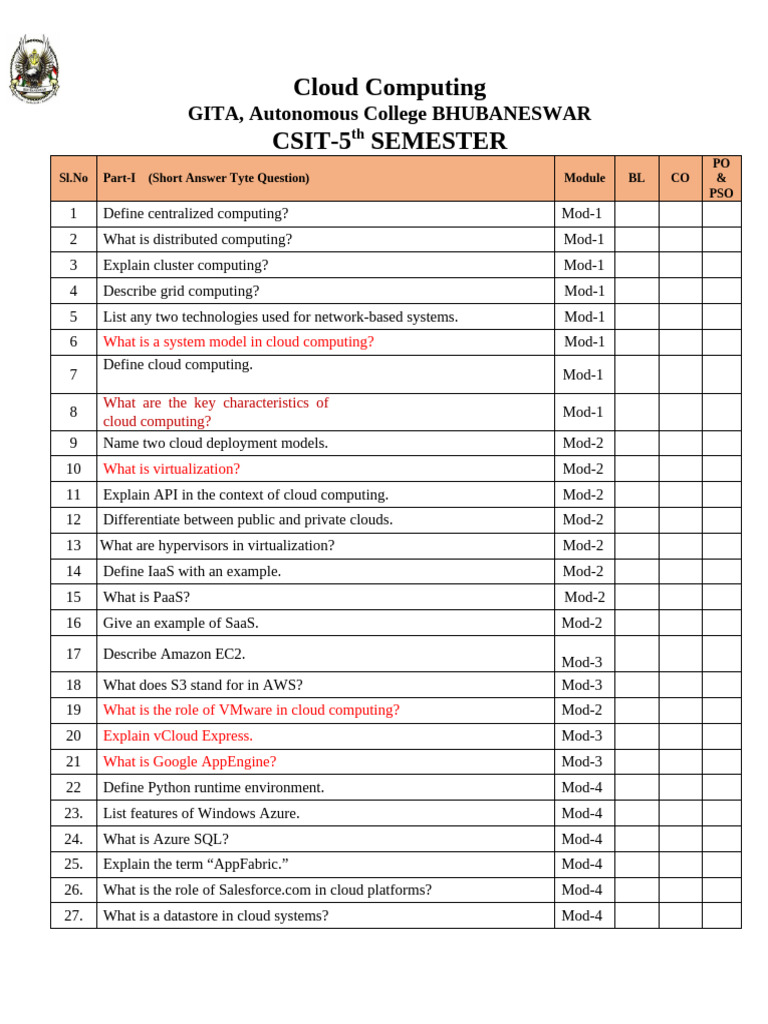 Final - Cloud Computing - Question - Bank CSIT-5TH SEMESTER | PDF | Cloud Computing | Microsoft ...