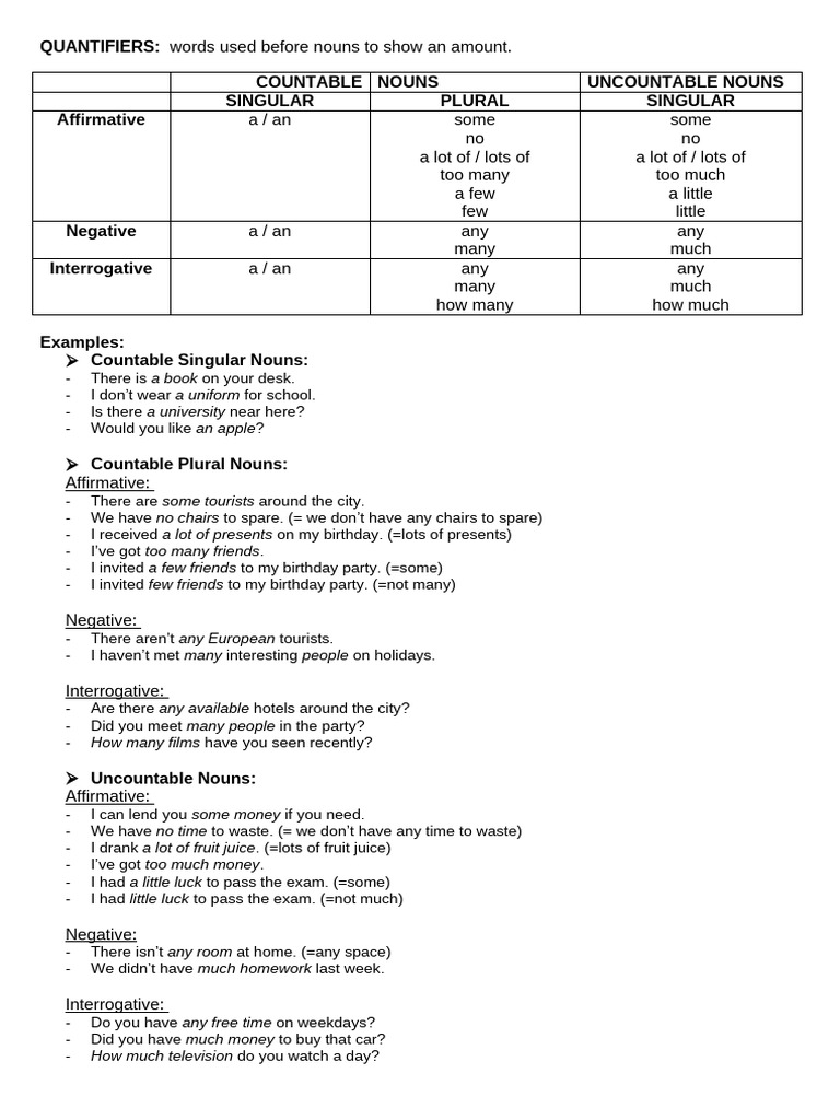 Quantifiers for Countable & Uncountable Nouns | PDF | Noun | Plural