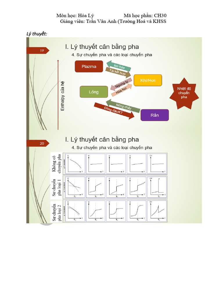 Tuan 3 - LTCB Pha - He 1CT | PDF