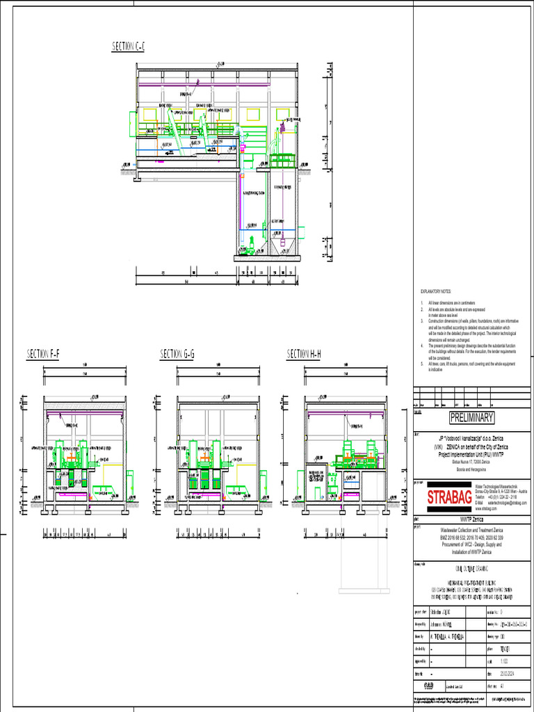 050 CIO - Levels | PDF | Technology & Engineering