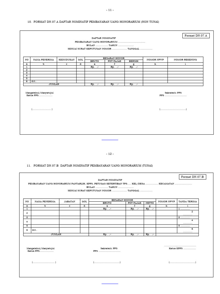 Daftar Nominatif Honor KPPS Dan Kwitansi | PDF