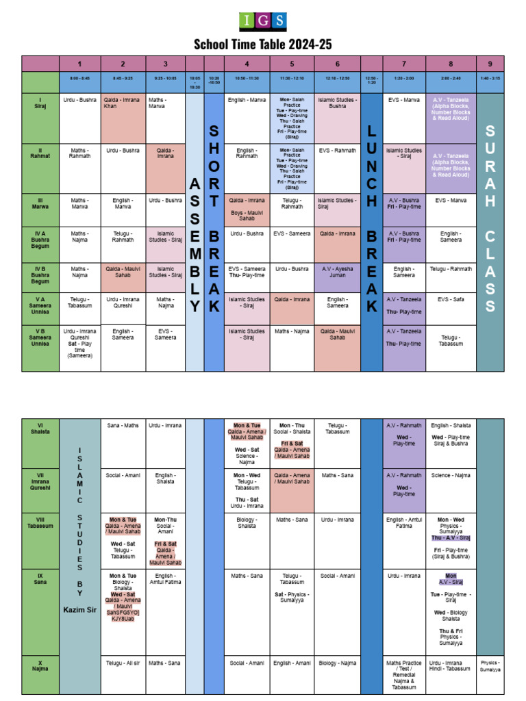 2024-25 School Timetable | PDF | Urdu | Languages Of India