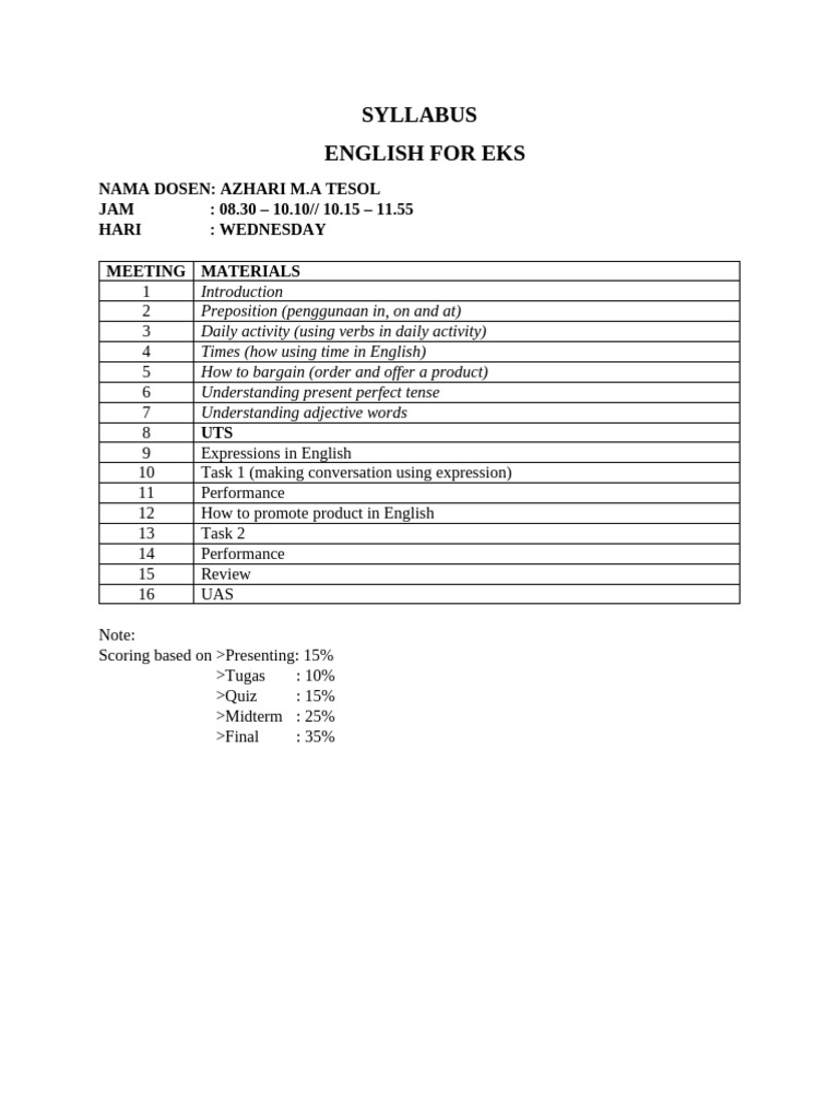 SYLLABUS ENGLISH EKS | PDF