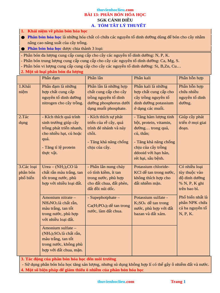 Chuyen de KHTN 8 Canh Dieu Bai 13 | PDF