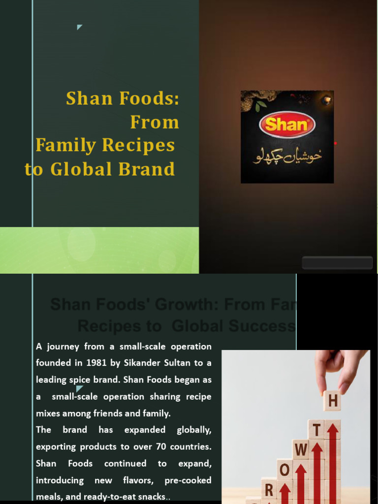 SHAN | PDF | Brand | Marketing