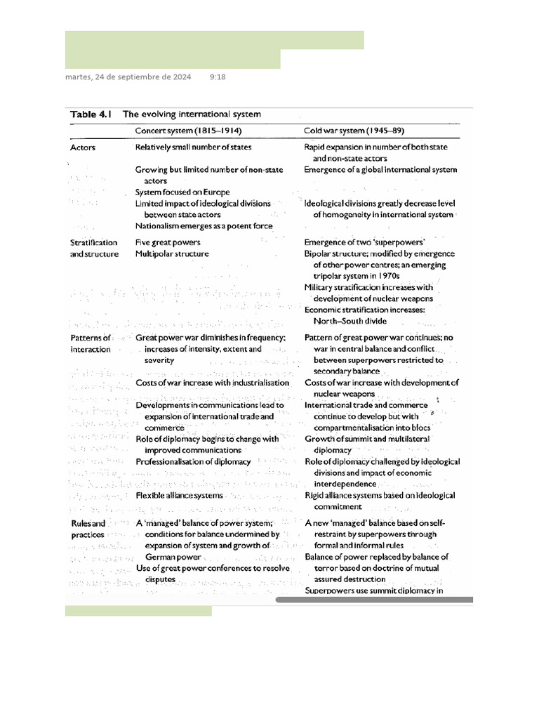 Introductory Lesson The Westphalian System | PDF | Polarity (International Relations) | Global ...