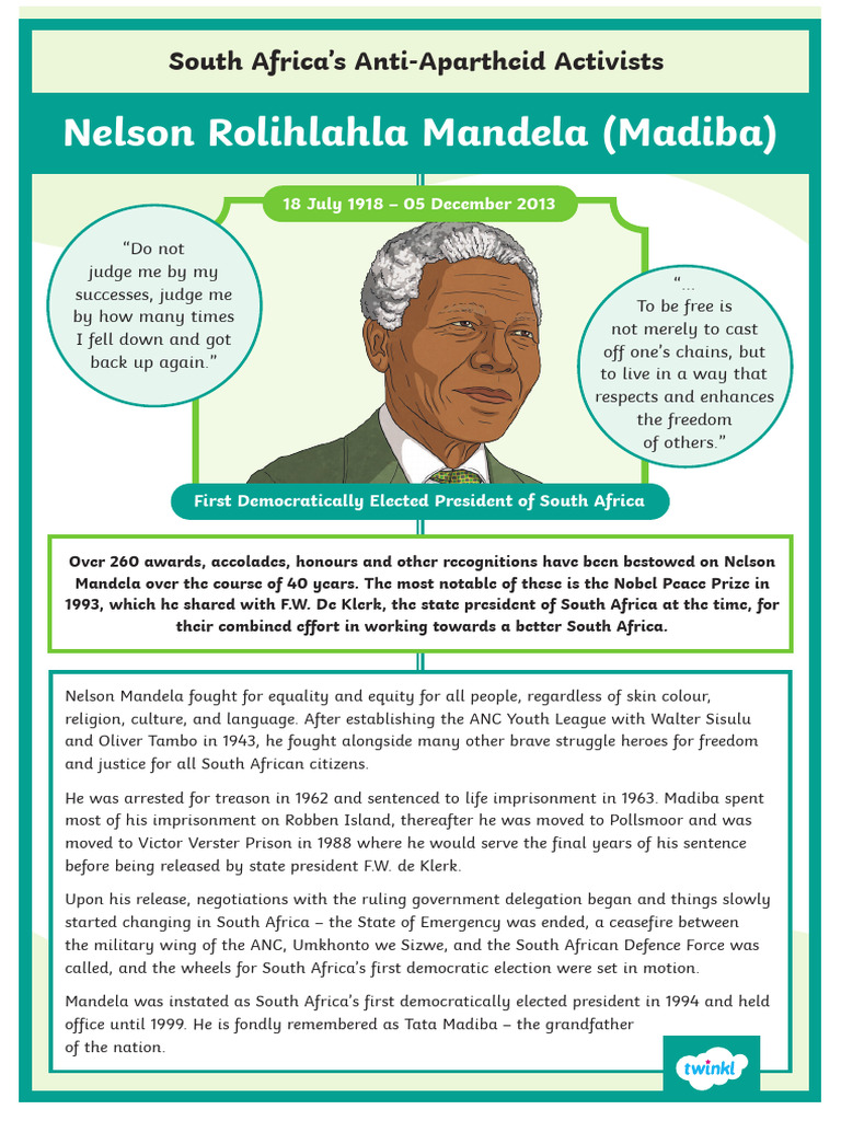 Za Ss 1646069948 Nelson Mandela Infographic - Ver - 2 | PDF | Nelson Mandela | Apartheid