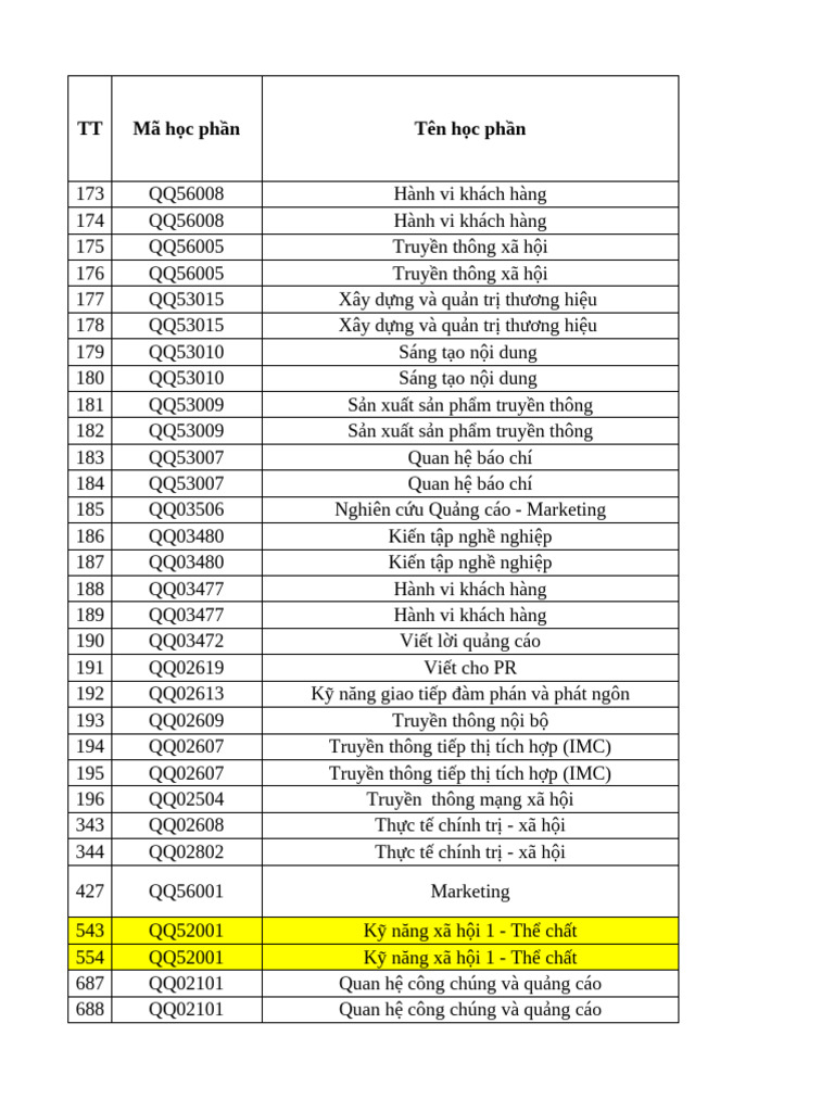 Dự thảo Lịch thi K41 42 43 44 hk 1 năm học 2024-2025 | PDF