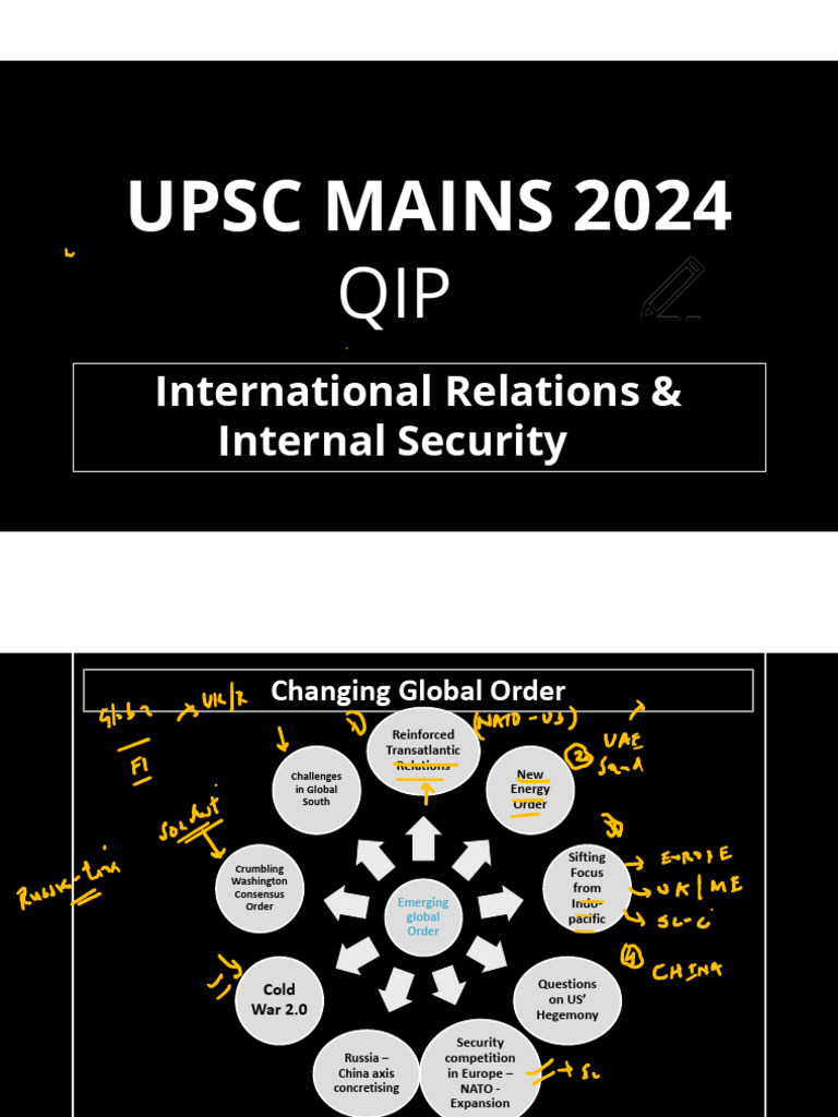 QIP MAINS REVISION Ir & Is 1 | PDF | International Relations | Global ...