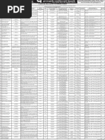 Panchanama Format | PDF