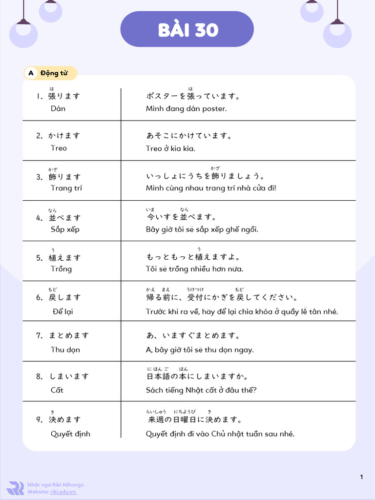 TuvungN4-Bài 30-Ebook | PDF