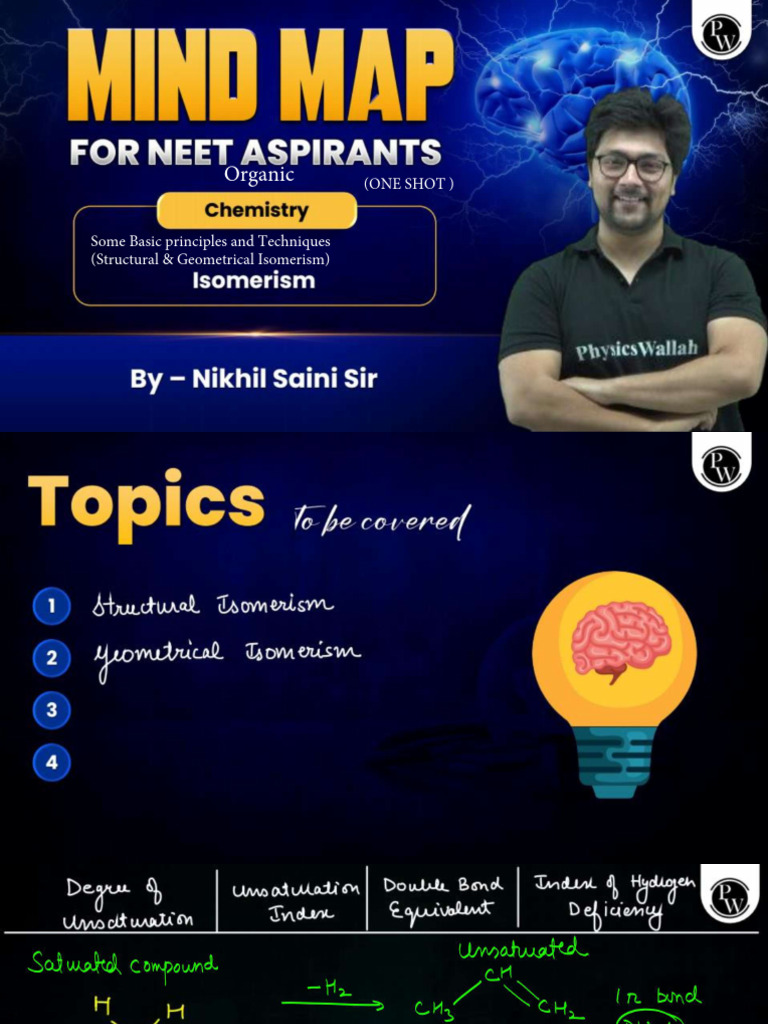 Mind Map Isomerism - Compressed | PDF