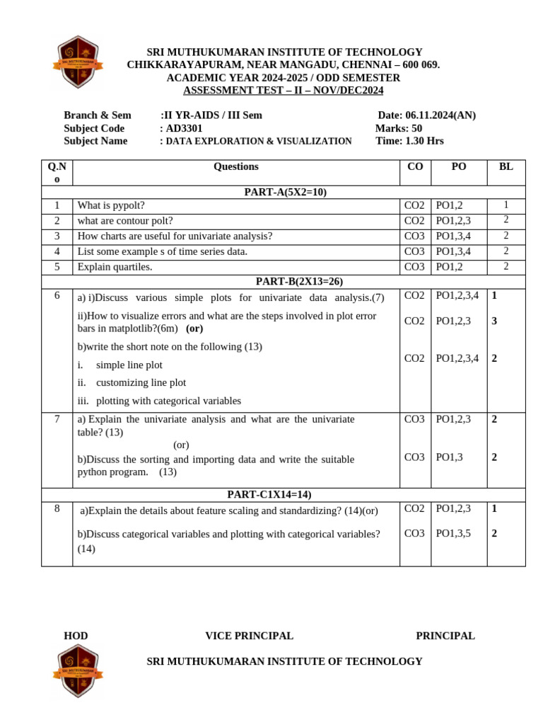 QP_DEV_IA 2 | PDF | Data Analysis | Data