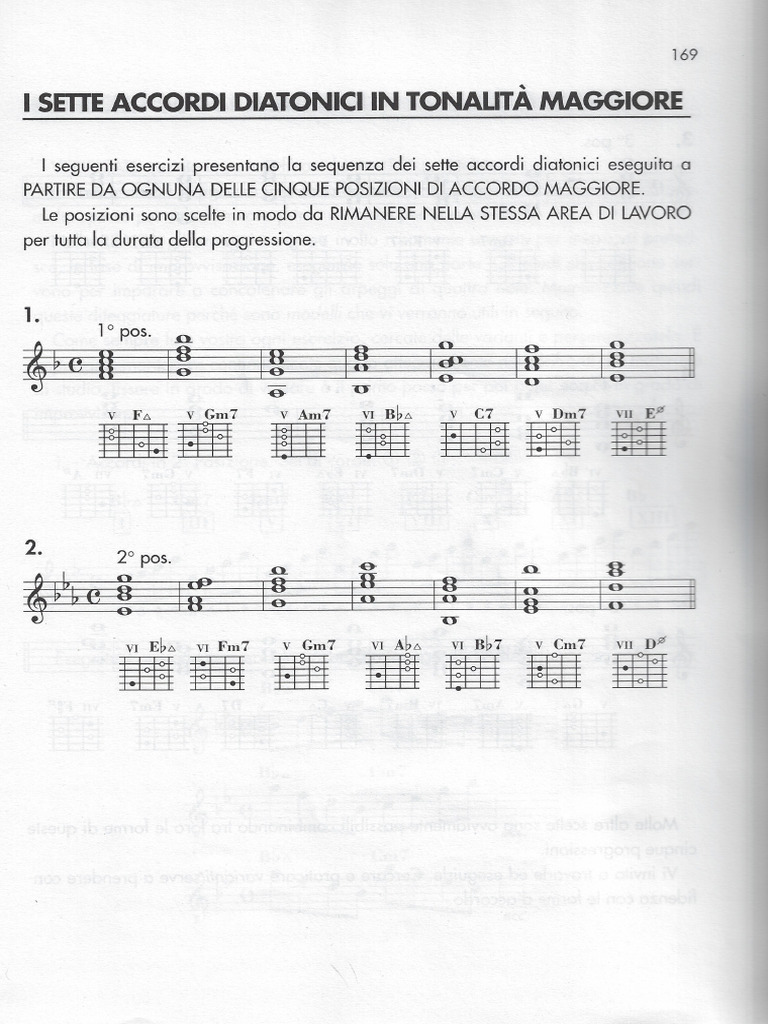 Sette Accordi Diatonici in Tonalità Maggiore | PDF