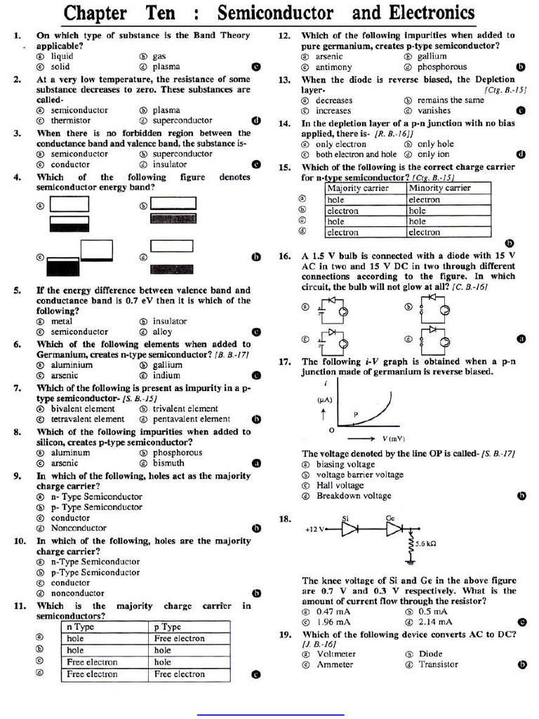 Ev HSC Physics 2nd Paper 10th Chapter MCQ Question Answer | PDF