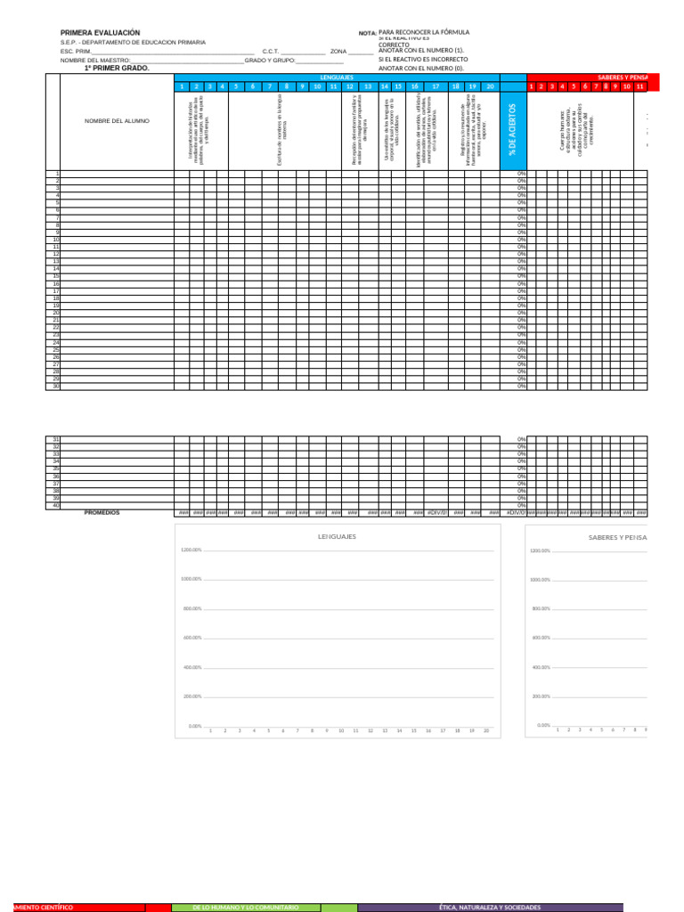 Zona 030 | PDF | Acoso sexual | Violencia