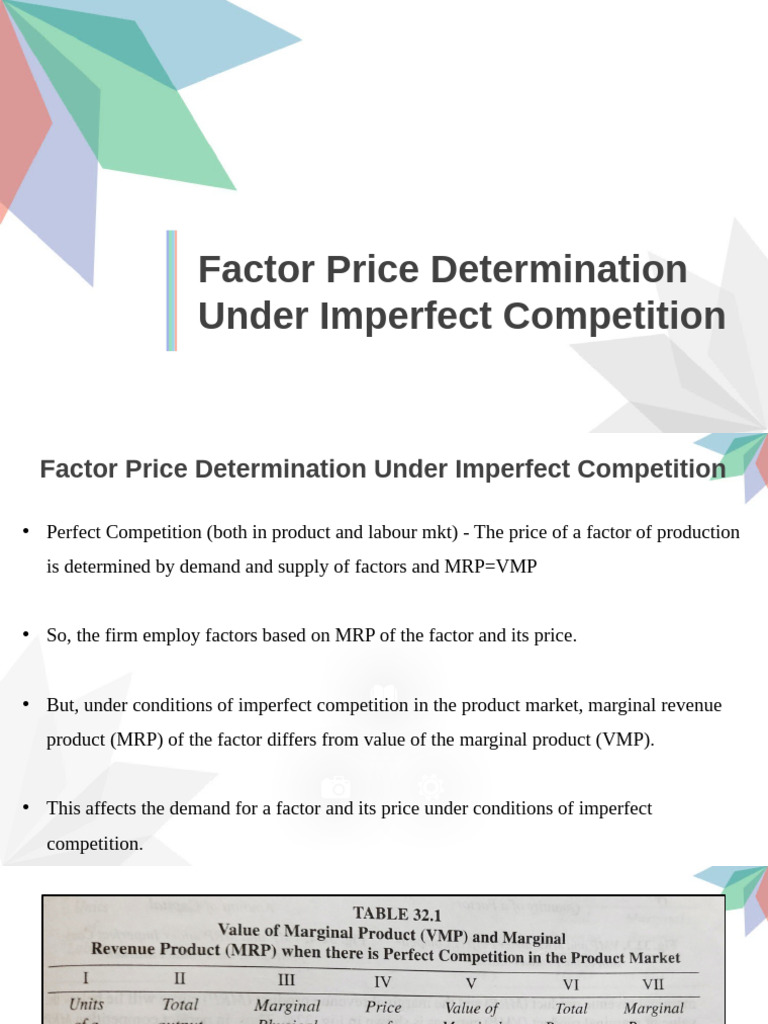 Determination of Factor Price Under Imperfect Competition New | PDF ...