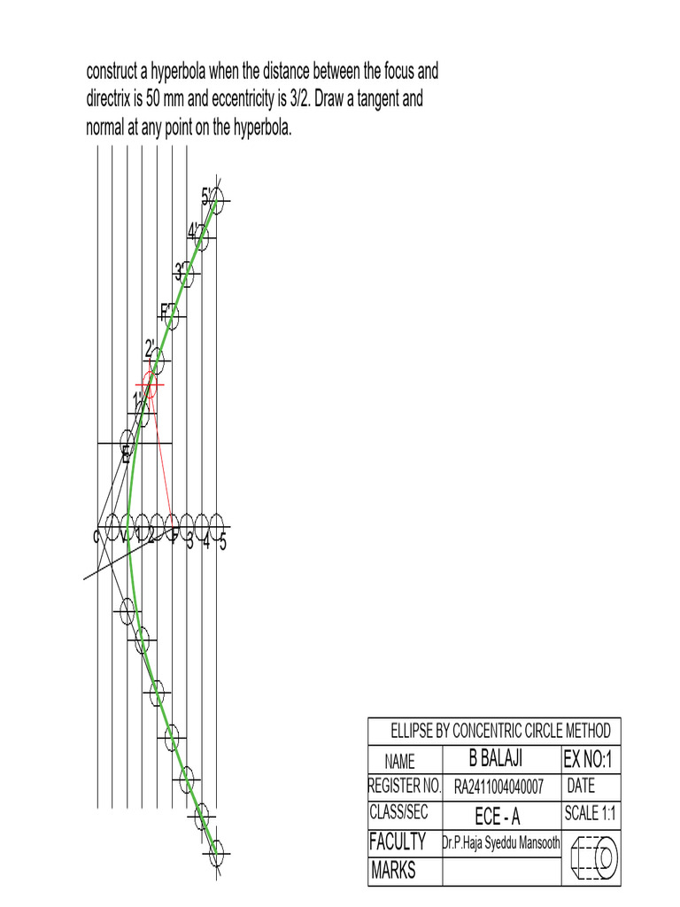 Hyperbola-Model Balaji | PDF