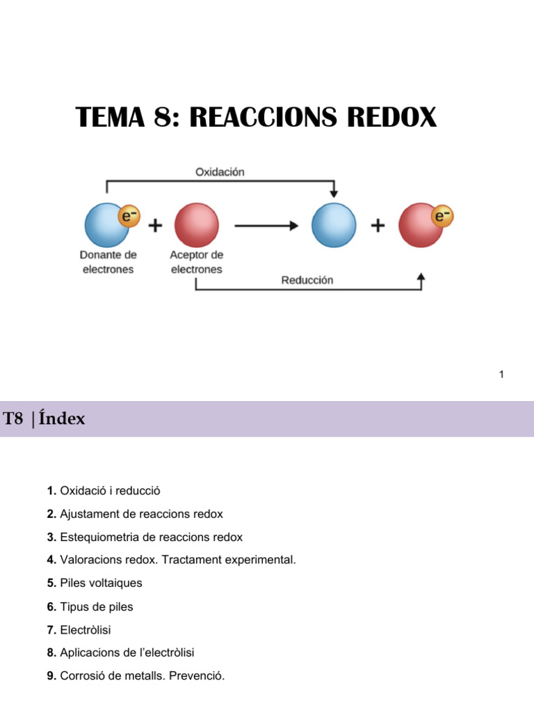 TEMA 9. Reaccions Redox | PDF