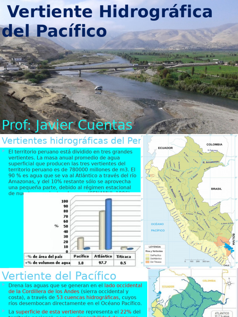 Vertiente Hidrográfica Del Pacífico | PDF | Río | Agua