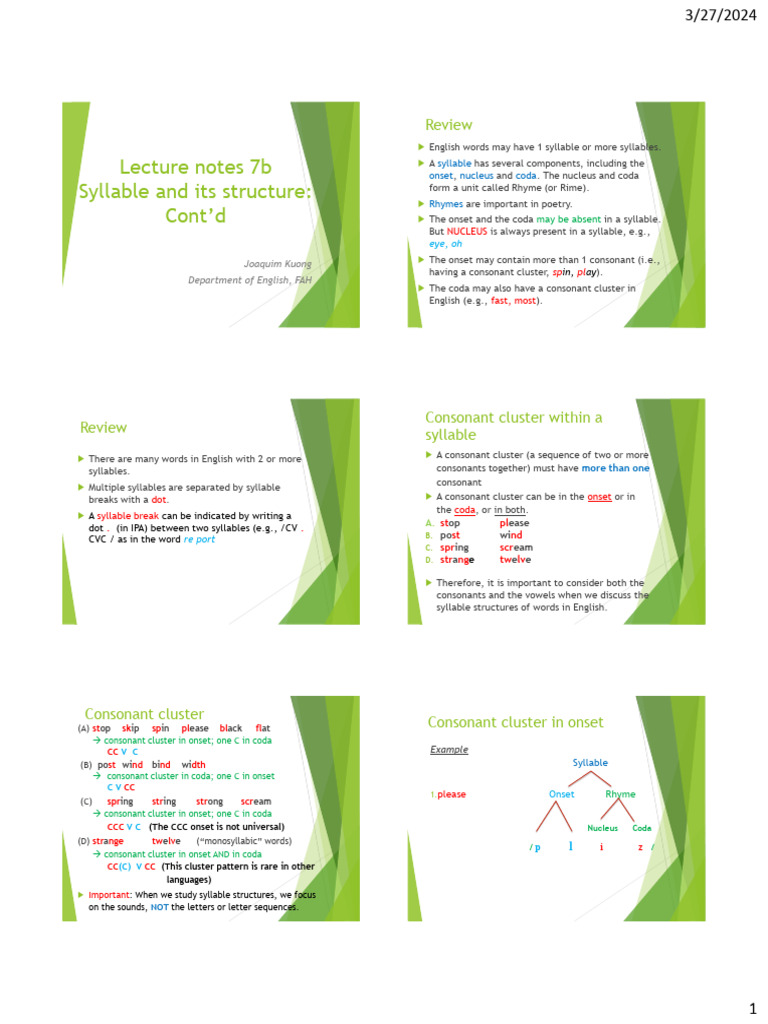 ENGL1002 Lecture Notes 07b (Syllable) 2024students | PDF | Syllable ...