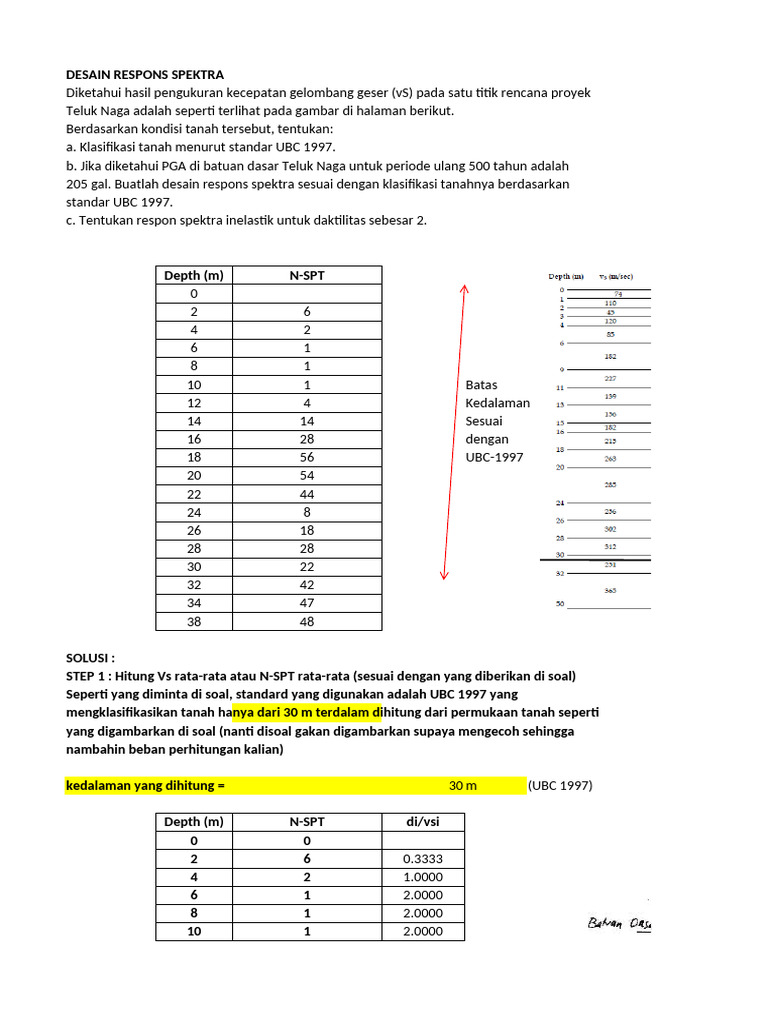 Desain Respon Spektra | PDF