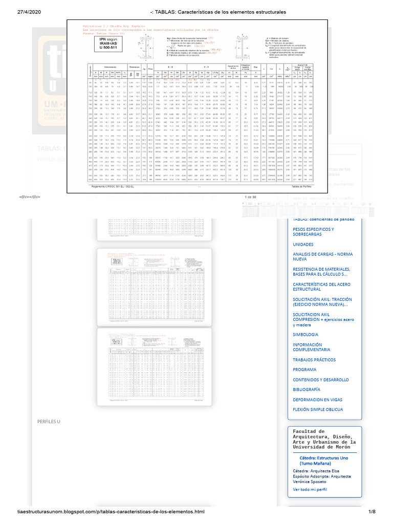 TABLAS - Características de Los Elementos Estructuraless | PDF | Viga (Estructura) | Pandeo