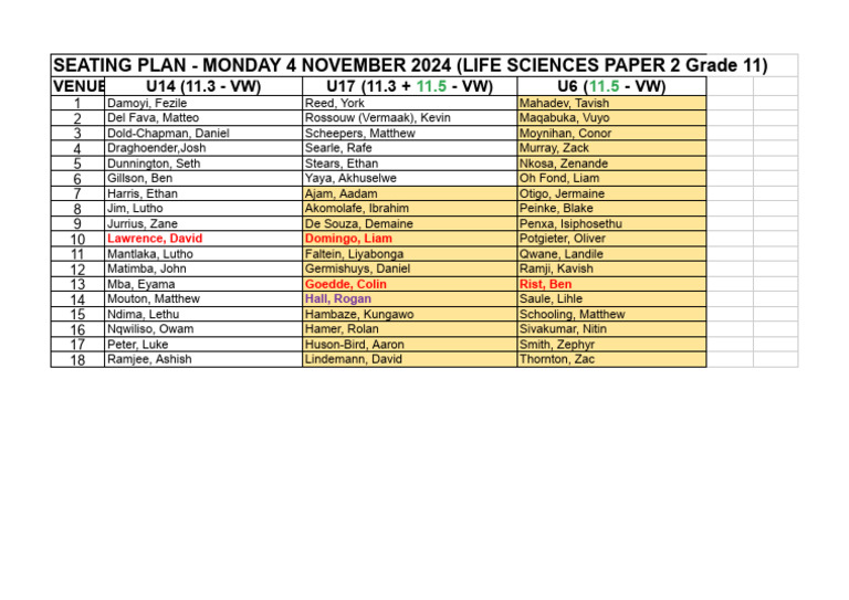 Life Sciences Paper 2 - 4 November 2024 - 241103 - 164116 | PDF