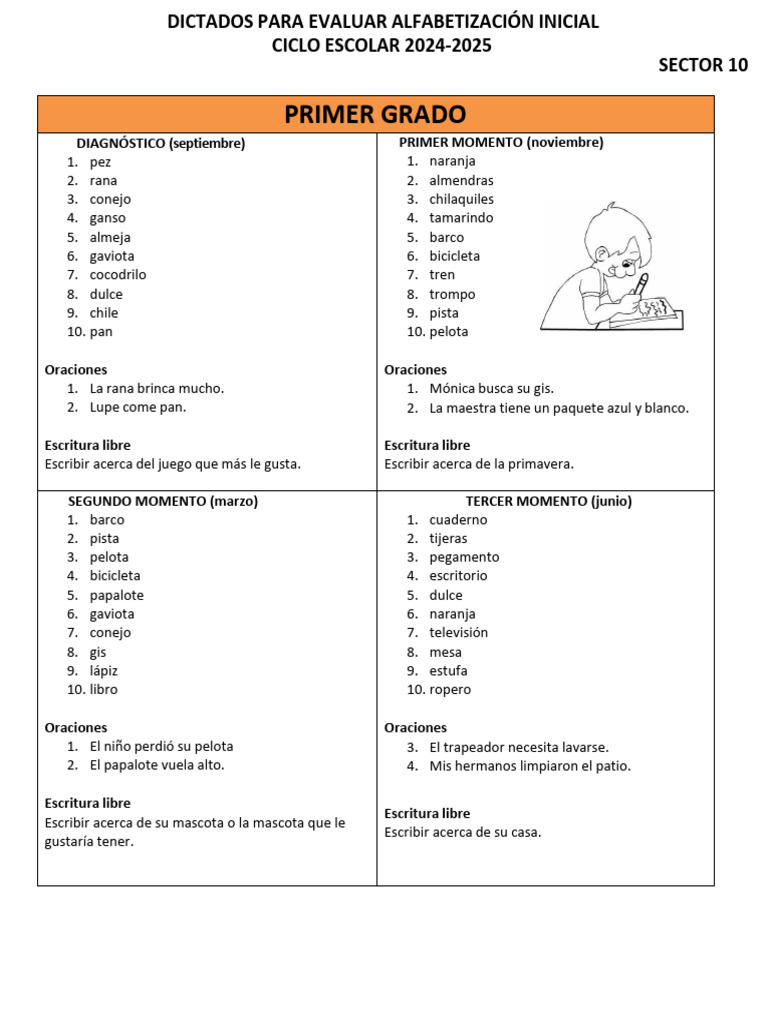 Dictados para Alfabetización Inicial | PDF | Escritura | Sílaba