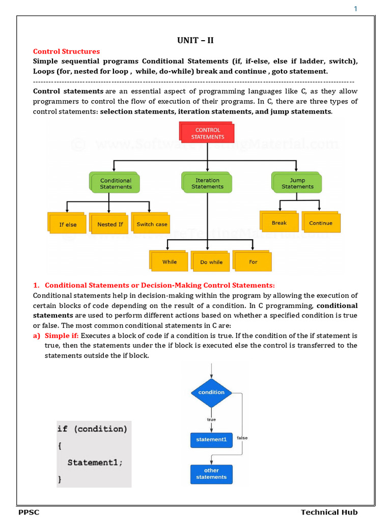 Unit-2 Control Statements | PDF | Control Flow | Fahrenheit