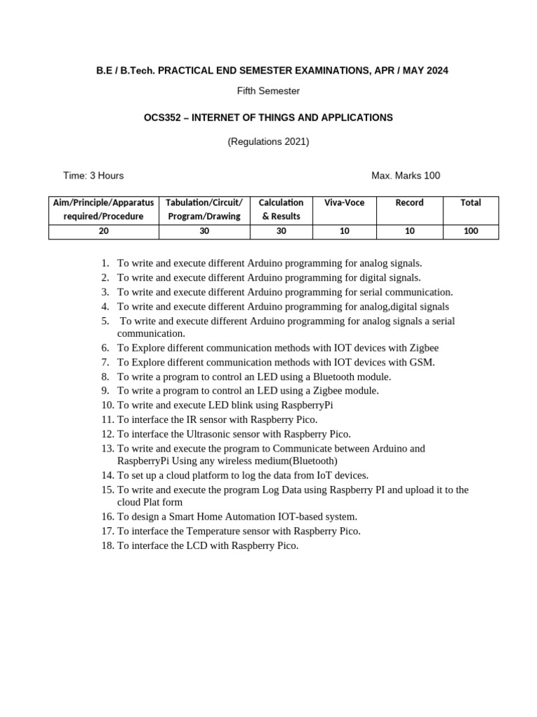 IoT Practical Exam Guide for B.E/B.Tech | PDF | Art | Computers