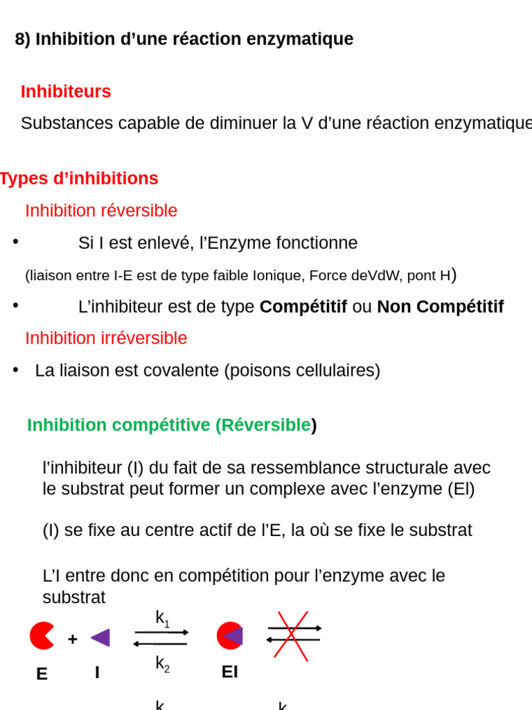 Enzymologie 2 | PDF | Inhibiteur enzymatique | Enzyme