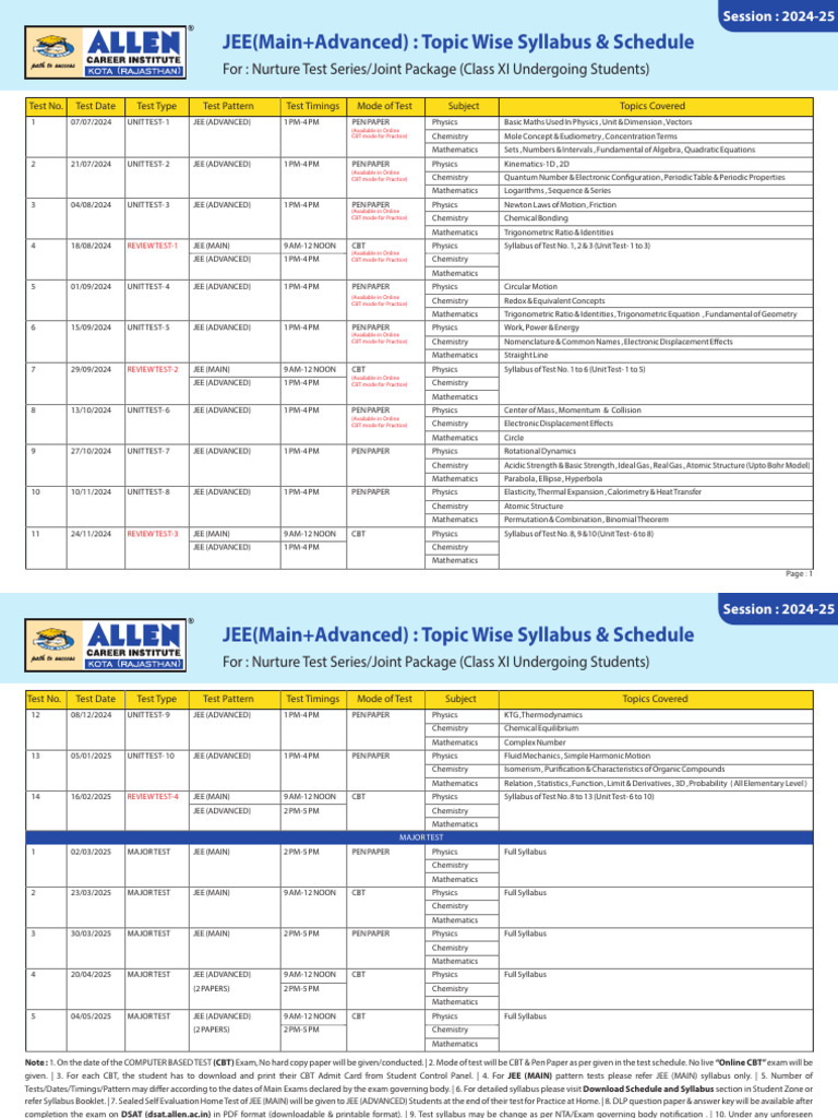 JEE Adv Nurture Schedule and Syllabus | PDF | Chemistry | Physics