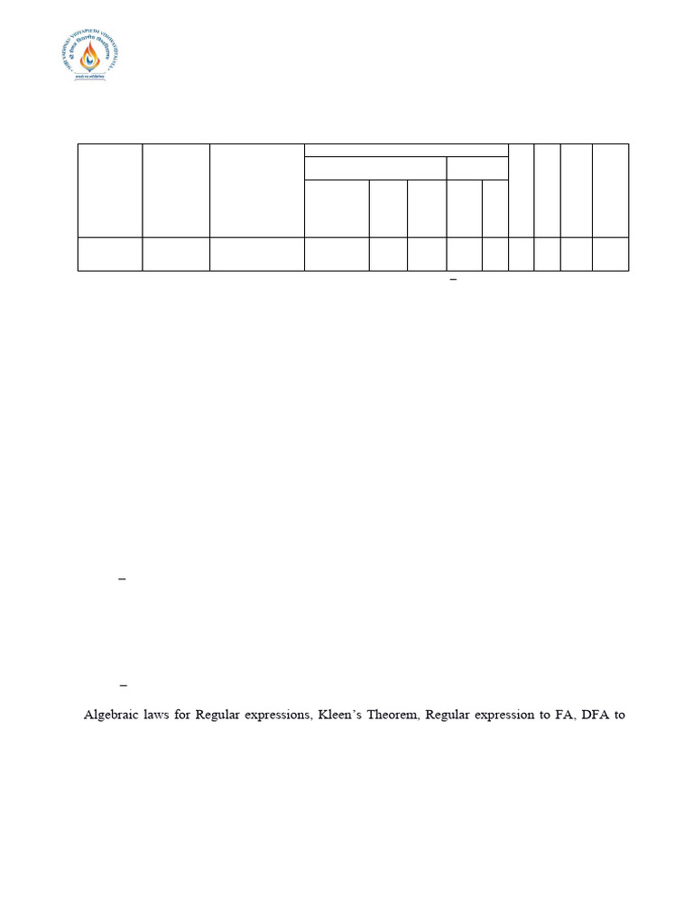Syllabus SVIIT CSE B.Tech (CMC-FSDB-AI-IBM) V Sem 21-25 05.12.2023 ...