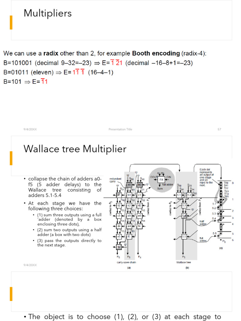 21EC71 - Module 1 5 | PDF | Computer Architecture | Computer Science